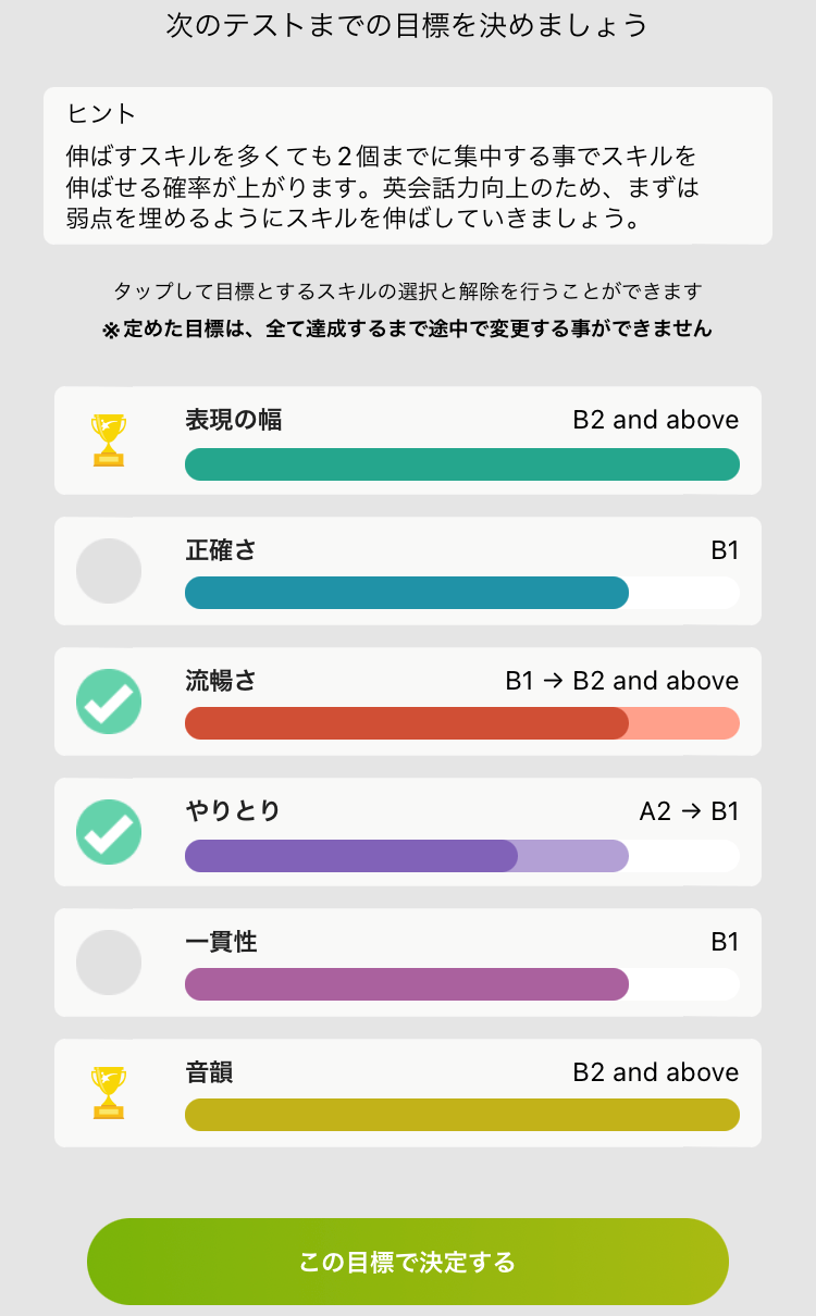ビジネス英語スピーキングテスト「PROGOS」に挑戦5回目 | まるっと英語